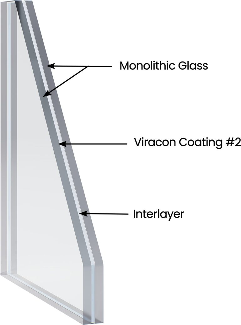 Laminated Glass – Viracon