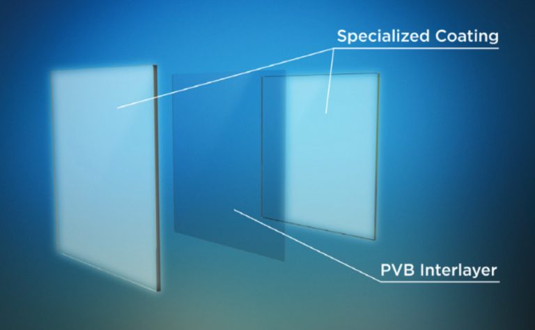 CyberShield RF Shielding Glass PLUS