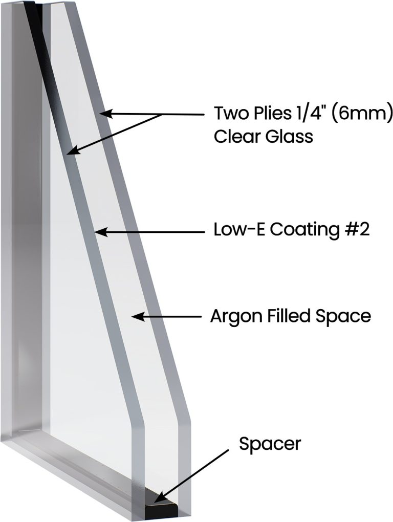 Insulating Glass Spacers and VTS